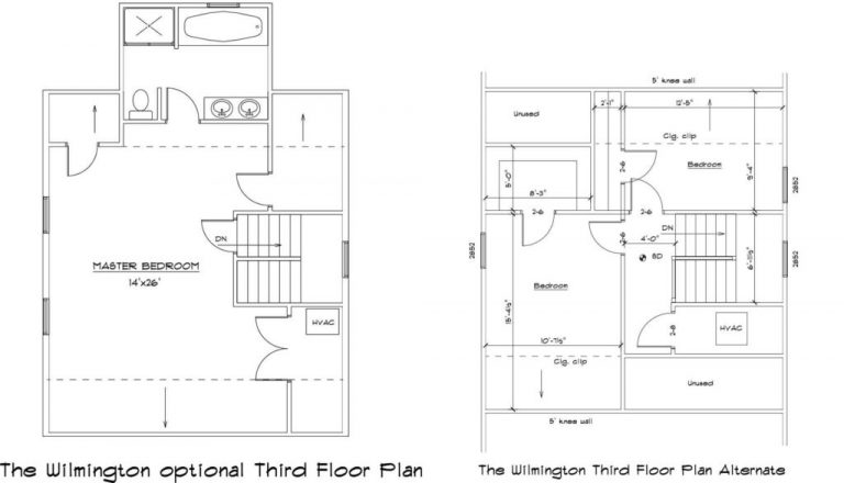 Third Floor Ideas for New Homes - Ameri-Star Homes