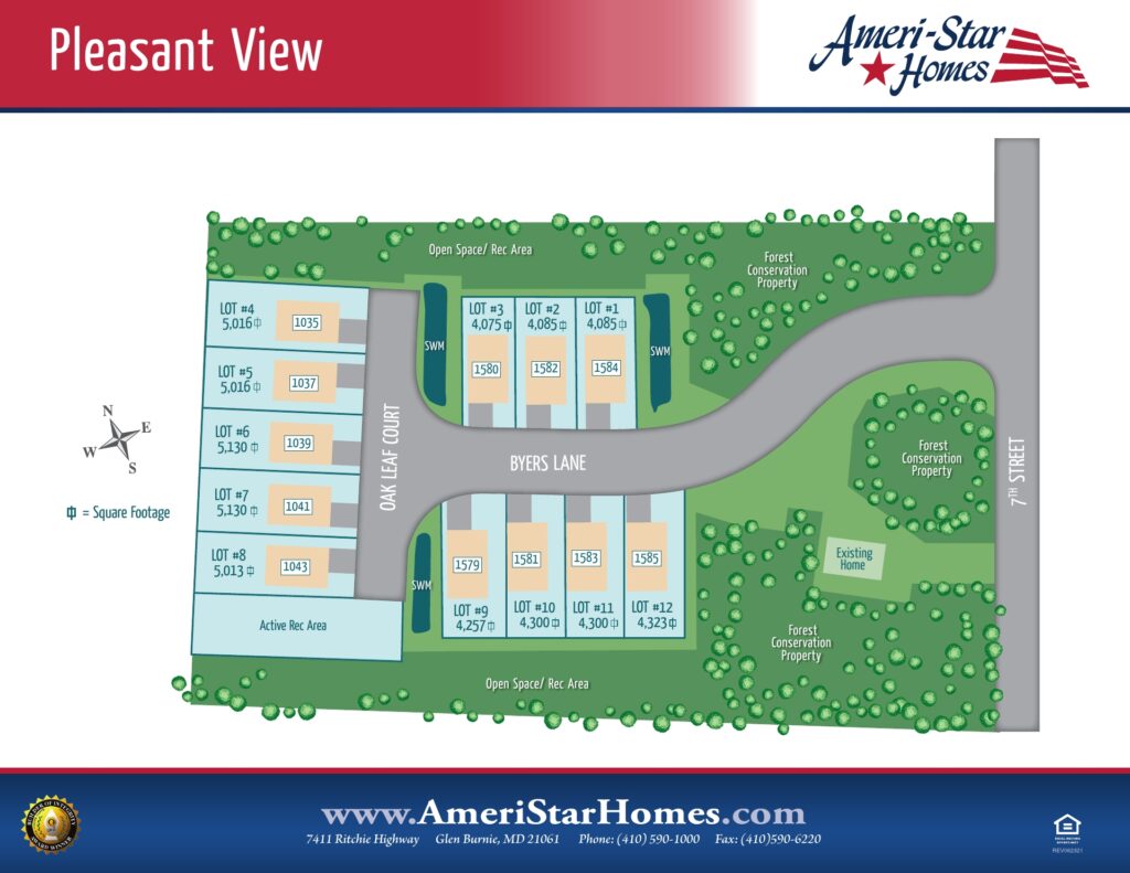 How to Choose a Lot for a New Home - Ameri-Star Homes